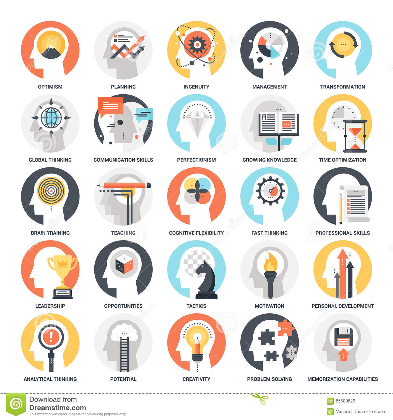 Habilidades innatas | Club de Escritura Fuentetaja